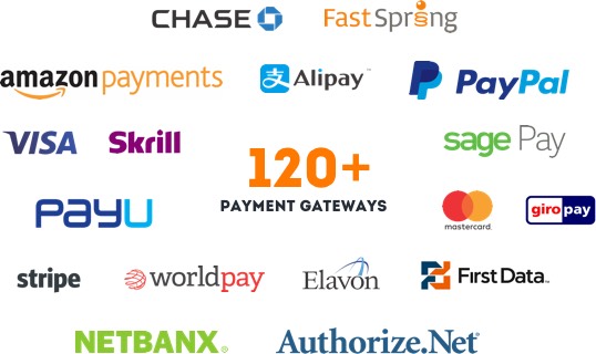 X-Cart Payments - PCI Level 1 certified service for secure credit cards ...