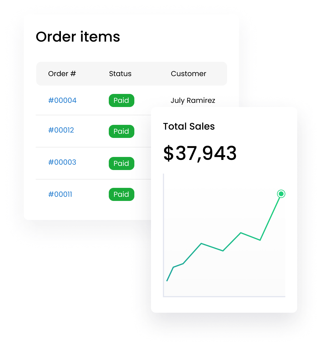 Use cases - X-Payments
